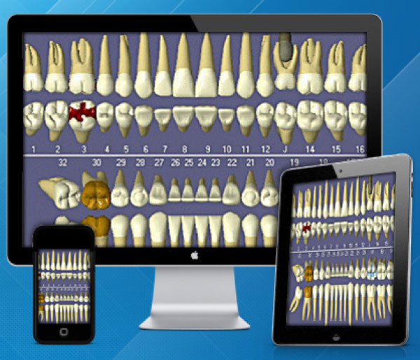 Practice Management | MediaDent - Dental Practice Management and ...